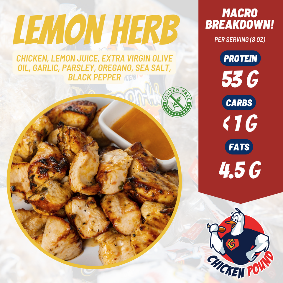 The Chicken Pound | Home of the Best Grilled Meal Prep Chicken!